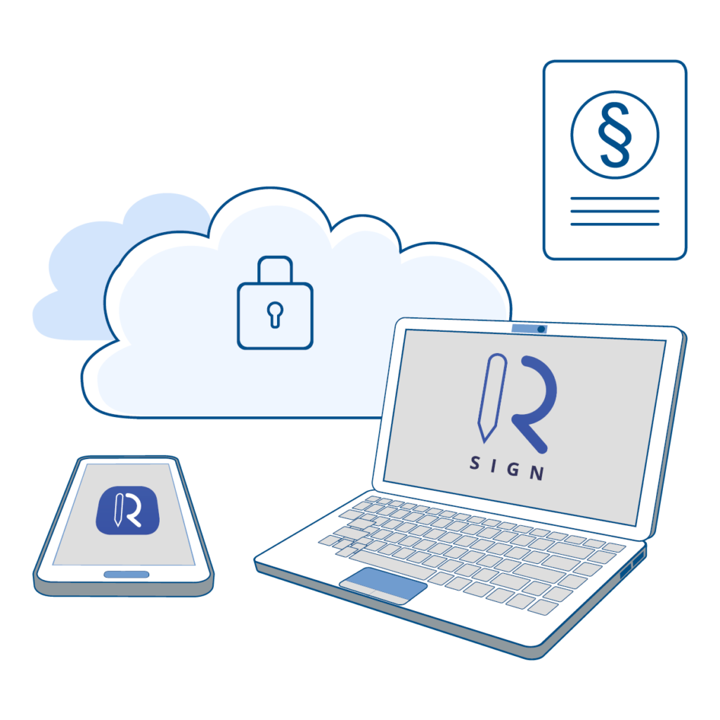 rSign podpis kwalifikowany Cencert - podpis "w chmurze"